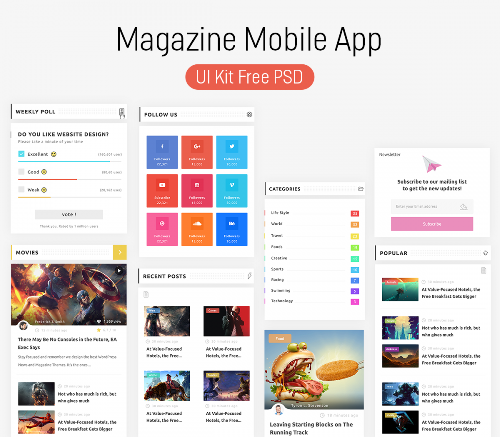 Magazine Mobile App UI Kit PSD – Download PSD
