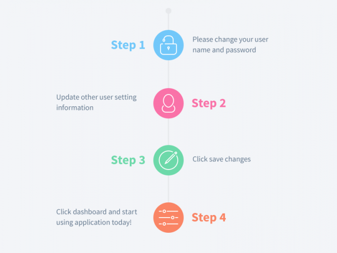 Flat Style Steps UI Colorful Icons – Download PSD