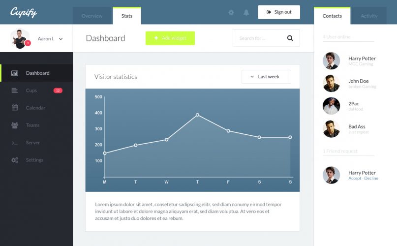 Simple Website Dashboard Interface PSD – Download PSD
