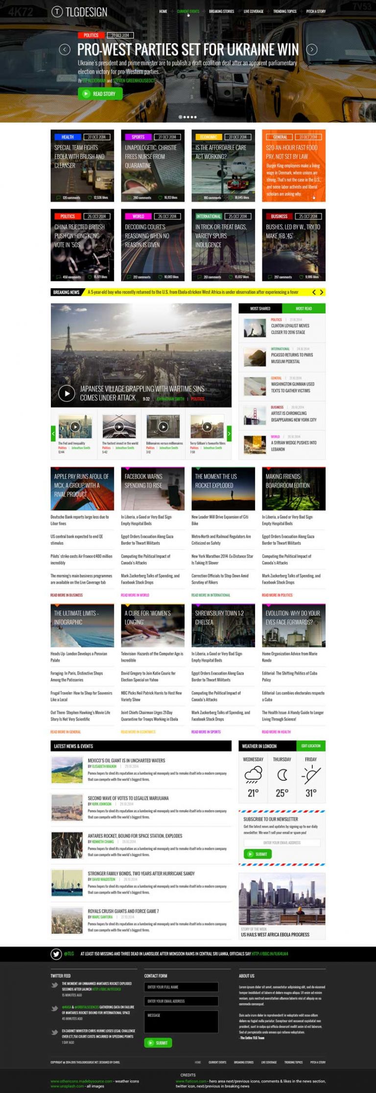 News Website Design UI Kit Free PSD – Download PSD
