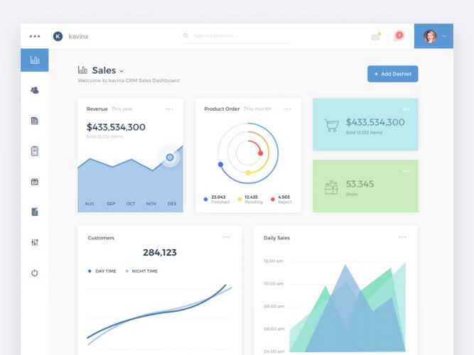 Analytics Dashboard UI Template Free PSD – Download PSD